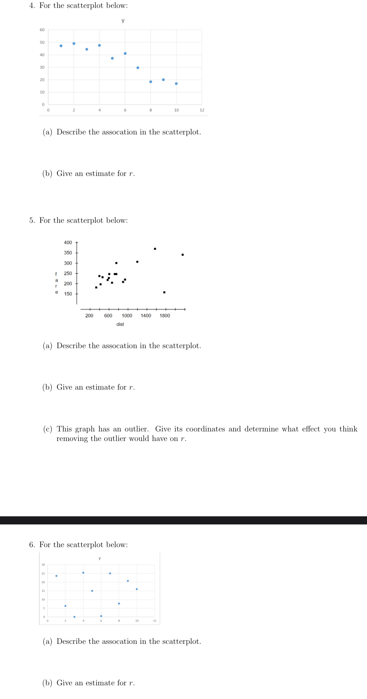 Solved For the scatterplot below:(a) ﻿Describe the | Chegg.com
