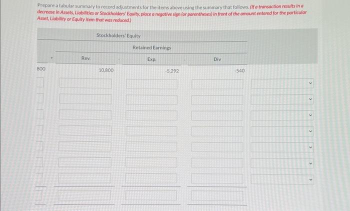 Solved Prepare a tabular summary to record adjustments for | Chegg.com