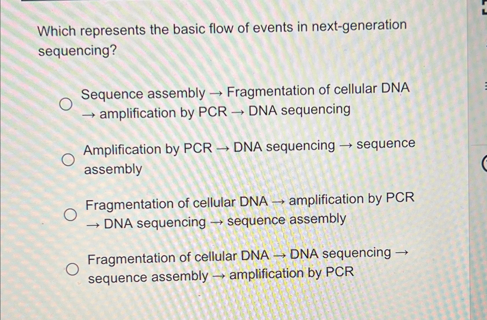 Solved Which represents the basic flow of events in | Chegg.com