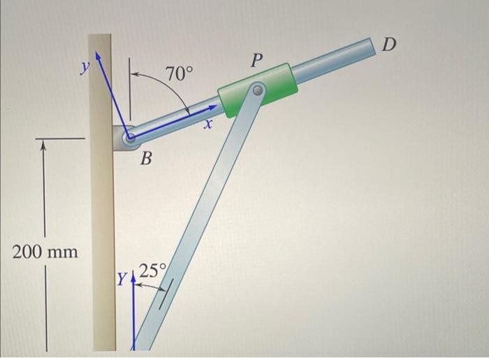 Solved It Is Known That At The Instant Shown The Rod