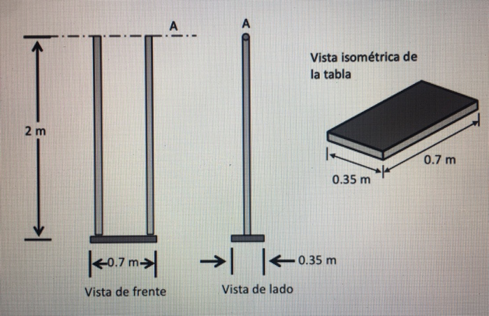 Solved Calculate the radius of gyration for the system of | Chegg.com
