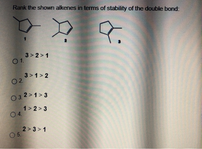Solved Rank the shown alkenes in terms of stability of the | Chegg.com