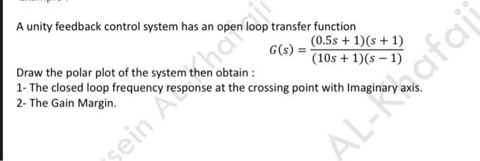 Solved A unity feedback control system has an open loop | Chegg.com