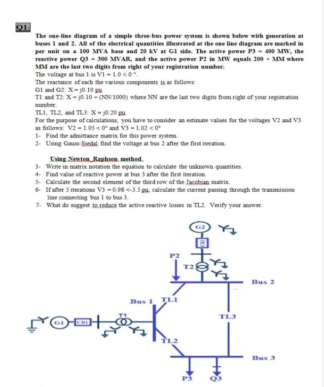Solved 01: The one-line diagram of a simple three-bus power | Chegg.com