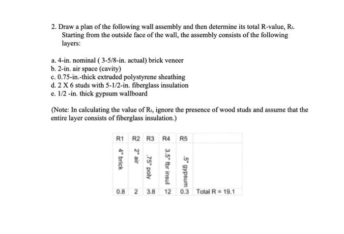 Solved 2. Draw a plan of the following wall assembly and | Chegg.com