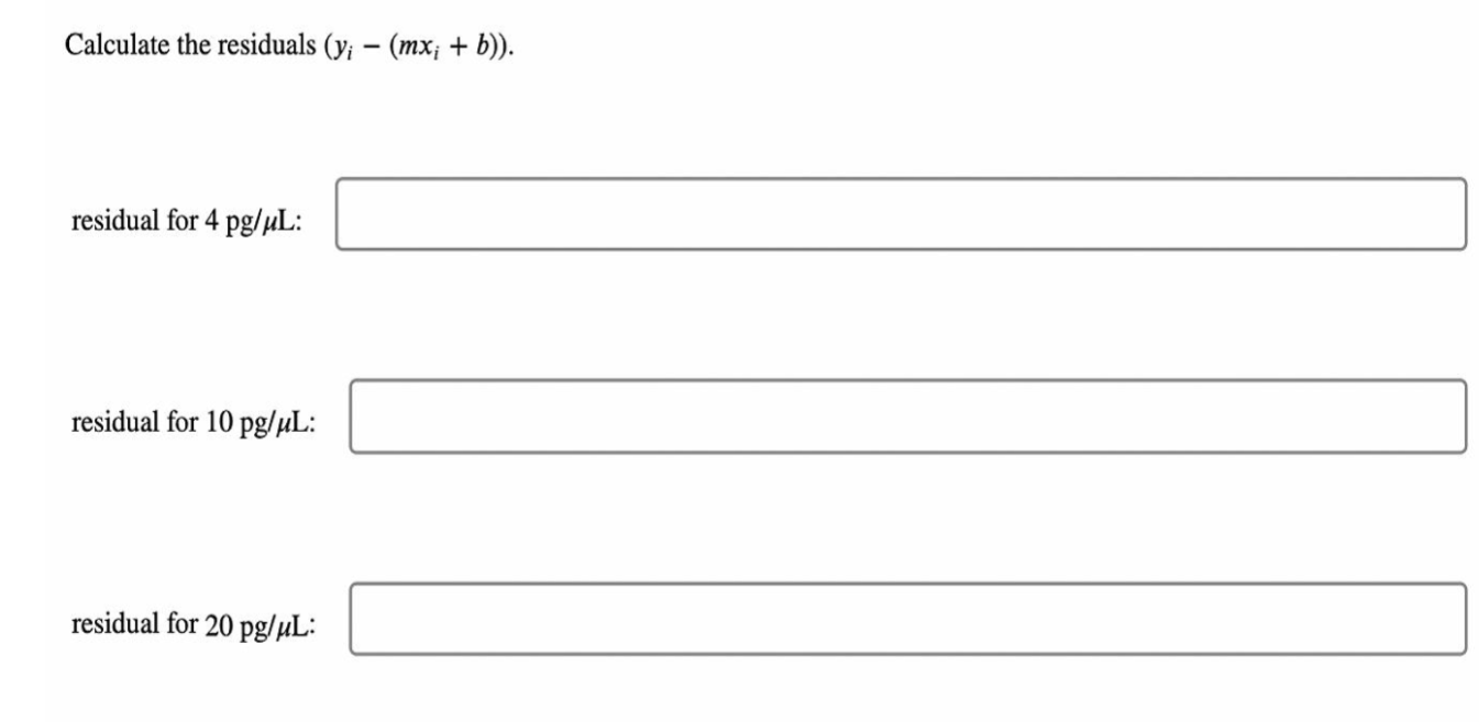 Calculate the residuals (yi-(mxi+b)).residual for | Chegg.com