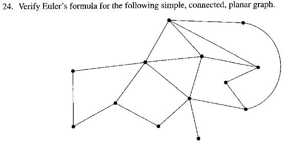 Solved Verify Euler's formula for the following simple, | Chegg.com