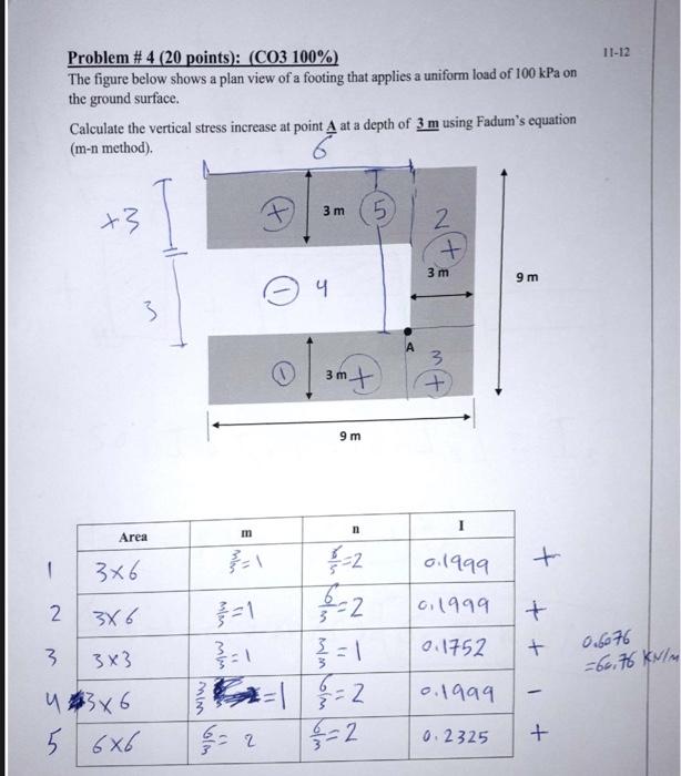 Solved For the flow net shown below, calculate: A. Flow rate | Chegg.com