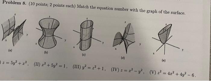 Solved Problem 8. (10 points; 2 points each) Match the | Chegg.com Solved Problem 8. (10 points; 2 points each) Match the | Chegg.com