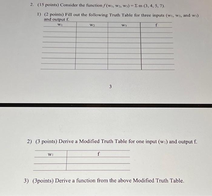 2. (15 points) Consider the function | Chegg.com