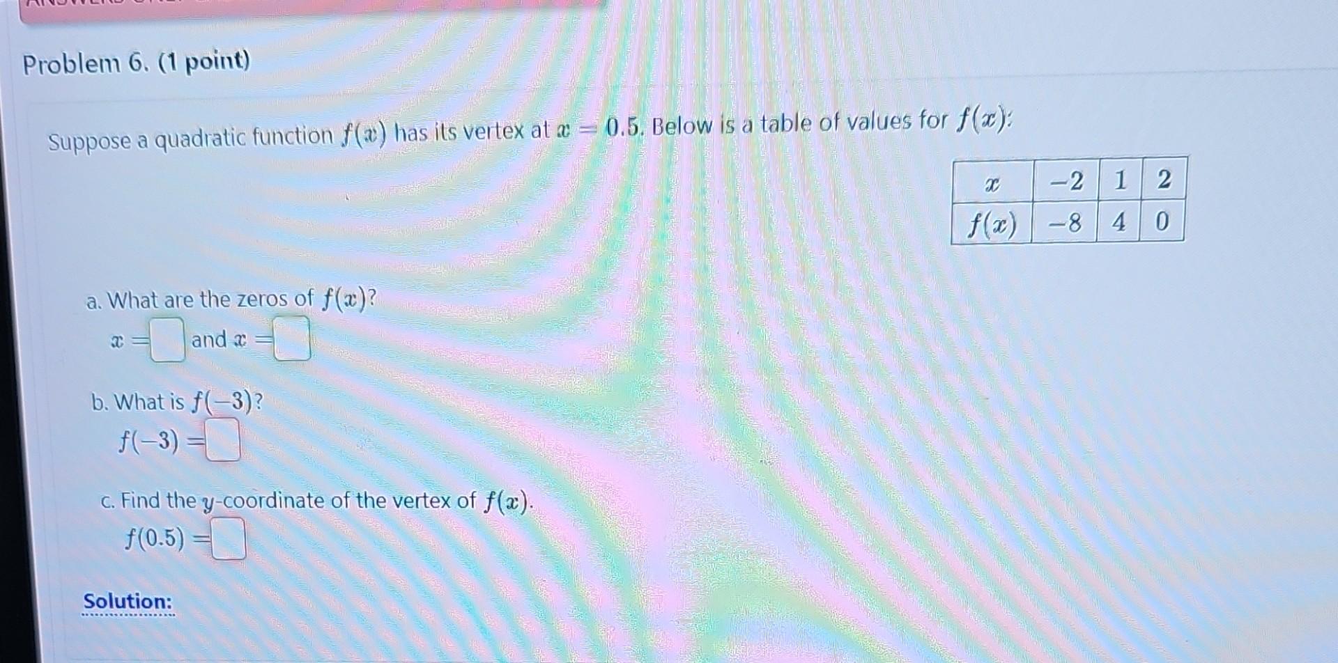Solved Suppose a quadratic function f(x) has its vertex at | Chegg.com