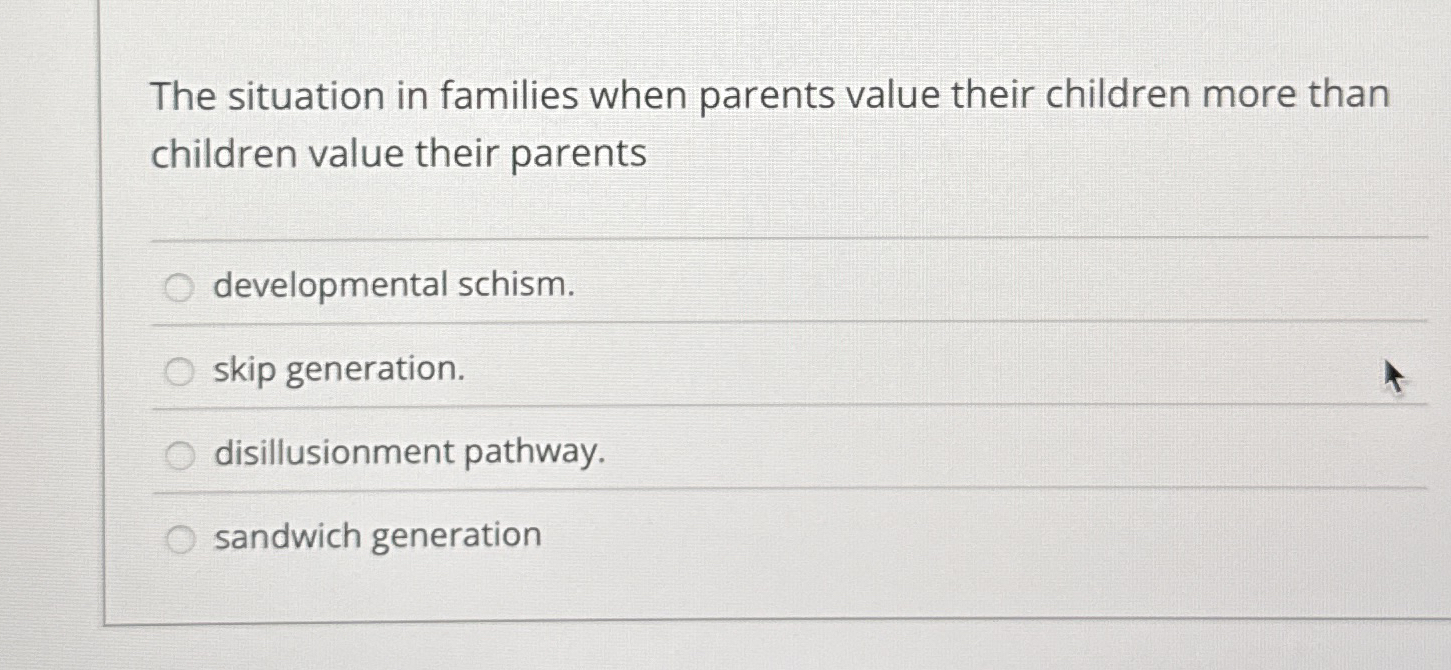 Solved The situation in families when parents value their | Chegg.com