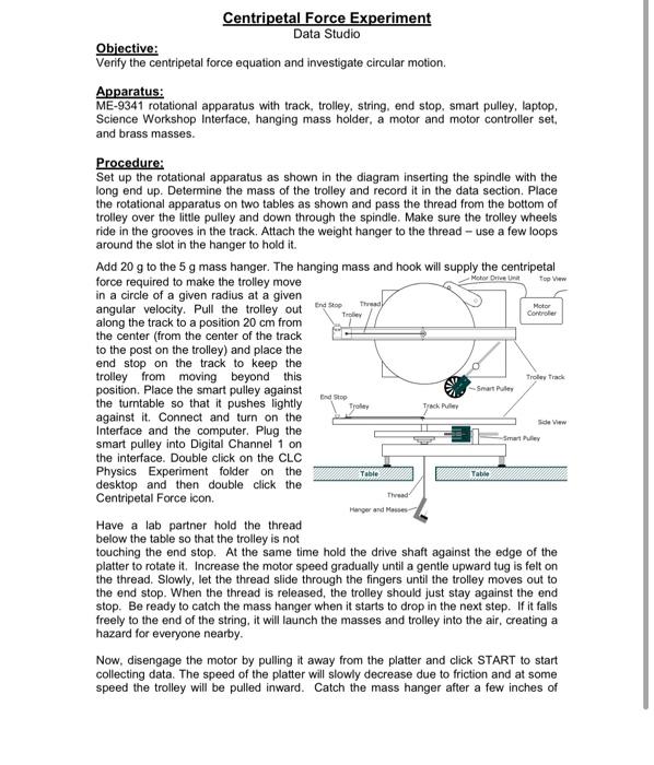 Solved Centripetal Force Experiment Data Studio Objective: | Chegg.com