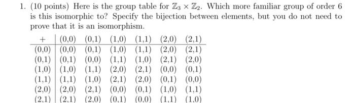 Solved 1. (10 points) Here is the group table for Zz ~ Z2. | Chegg.com