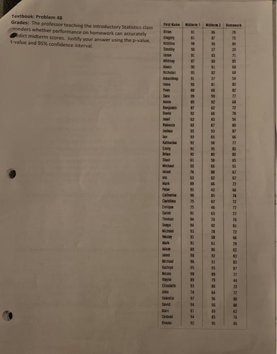 Solved Textbooke Problem 48 Grades: The professor teaching | Chegg.com