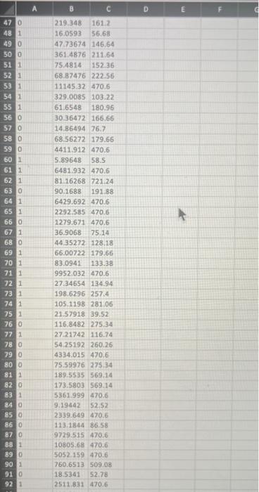 For R, partition data sets into 60% training and 40% | Chegg.com
