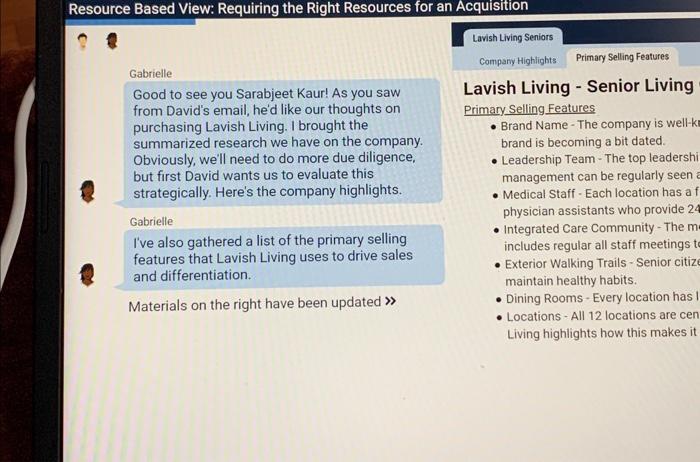 Solved Resource Based View: Requiring the Right Resources | Chegg.com