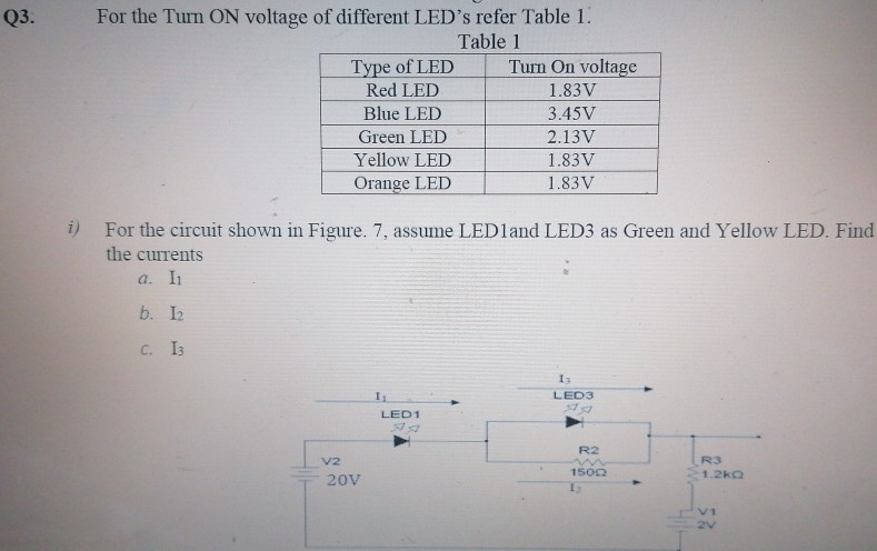 Solved Q3. For the Turn ON voltage of different LED's refer | Chegg.com