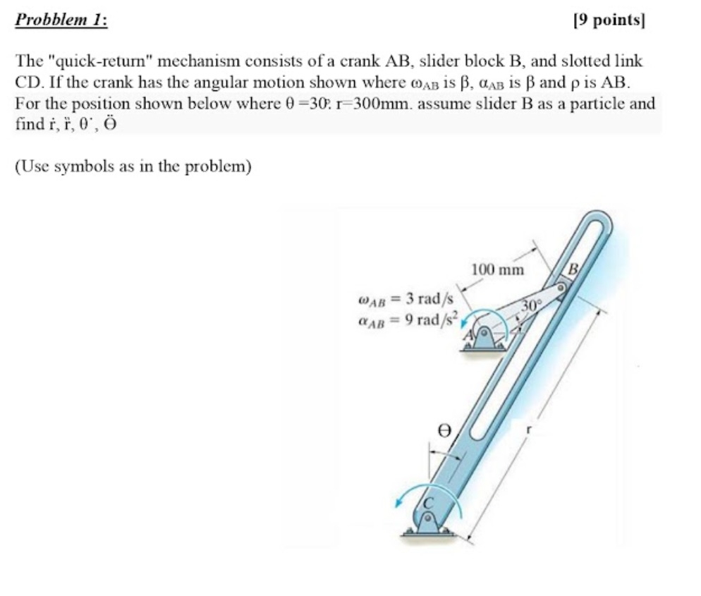 Solved Probblem 1:[9 ﻿points]The "quick-return" mechanism | Chegg.com