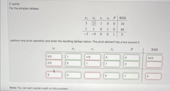 Solved (1 point) For the simplex tableau perform one pivot | Chegg.com