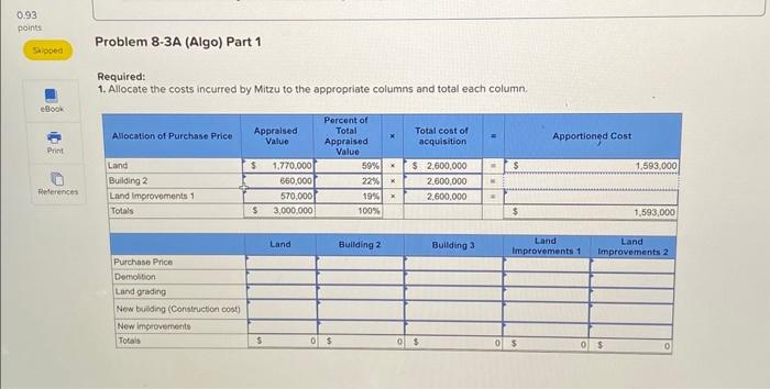Solved Required information Problem 8-3A (Algo) Asset cost | Chegg.com