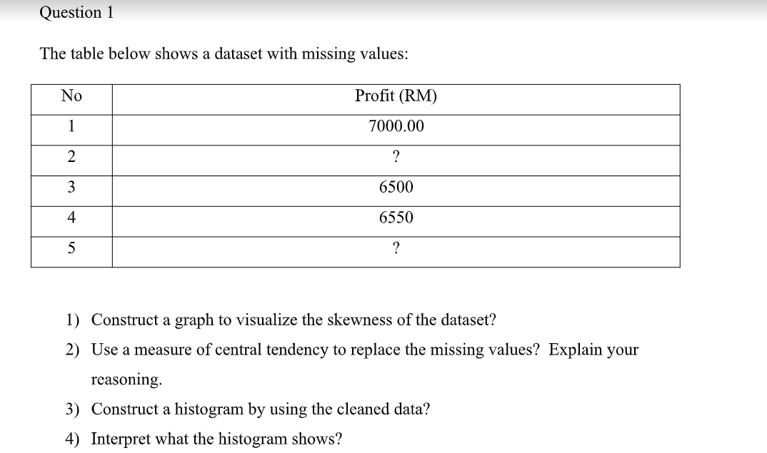 Solved Question 1The table below shows a dataset with | Chegg.com