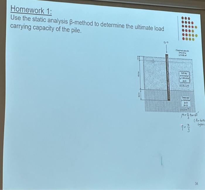 Homework 1: Use the static analysis β-method to | Chegg.com