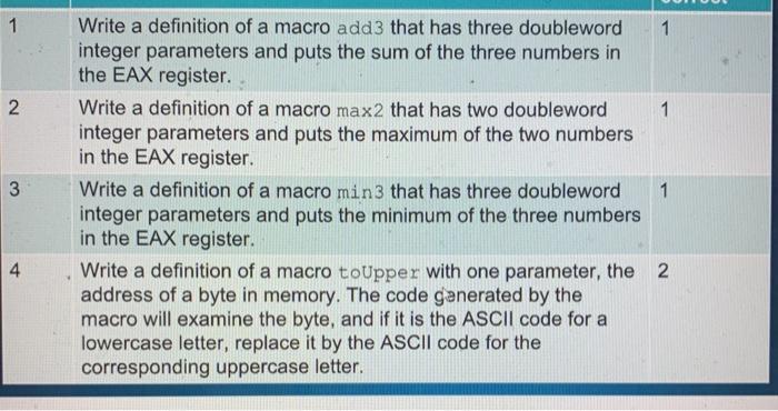 Solved 1 2 3 Write a definition of a macro add that has | Chegg.com