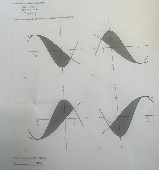 Solved Consider the following functions. | Chegg.com