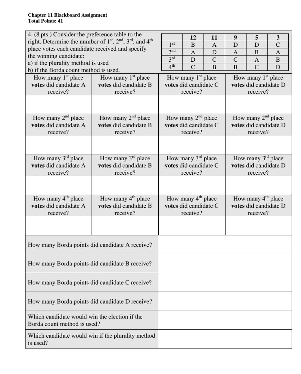 Solved Chapter 11 Blackboard Assignment 1323