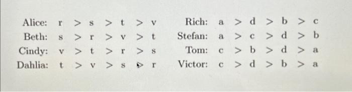 Solved Apply the Gale-Shapley Algorithim to the set of | Chegg.com