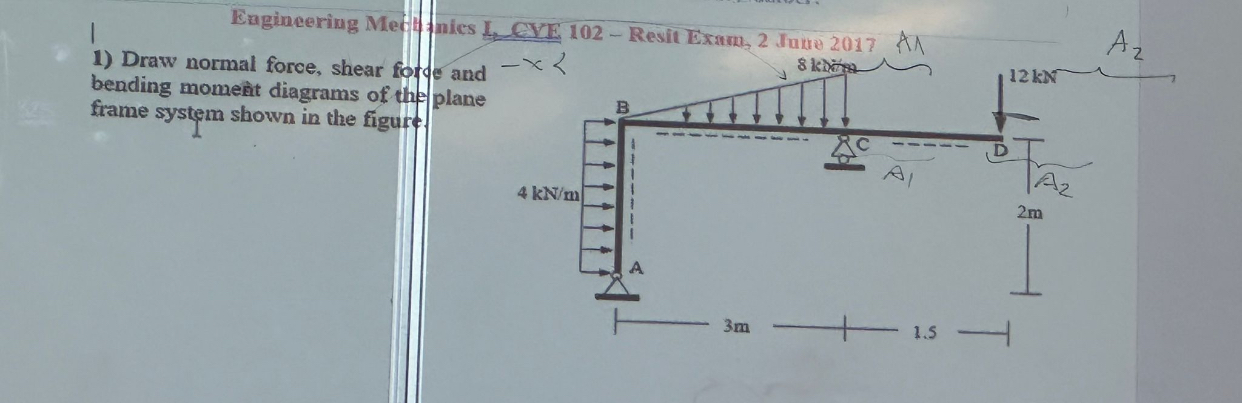 Solved IDraw normal force, shear Force and bending moment | Chegg.com