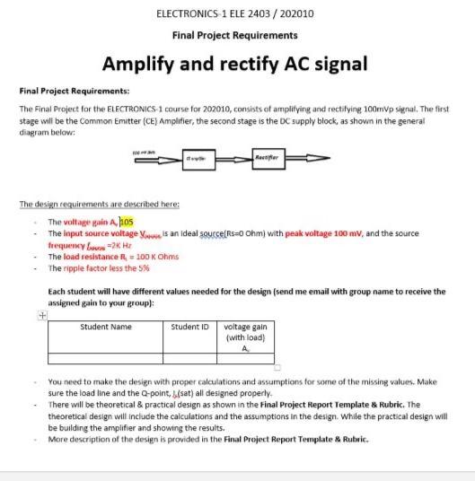 Solved ELECTRONICS 1 ELE 2403 / 202010 Final Project | Chegg.com