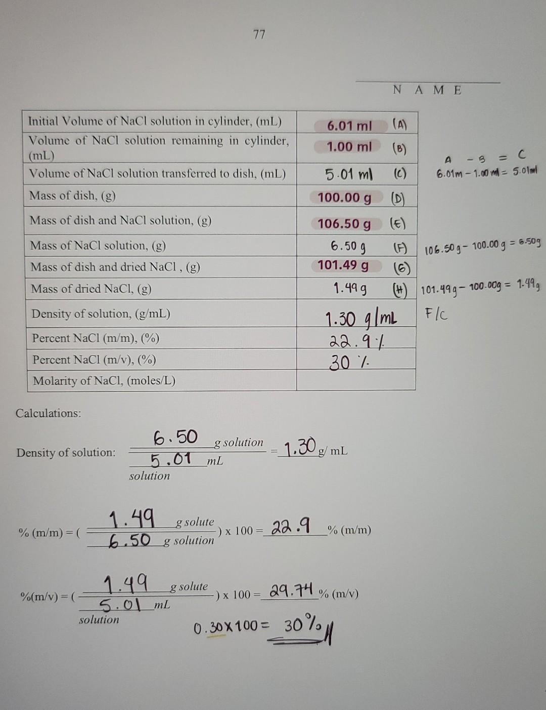 Solved please help me to find the Molarity of NaCl and | Chegg.com