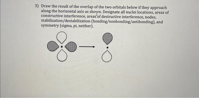 Solved 3) Draw the result of the overlap of the two orbitals | Chegg.com