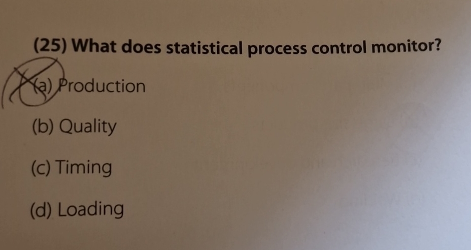 Solved (25) ﻿What does statistical process control | Chegg.com