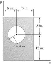 Solved For the shown area determine:1. ﻿Ix, ﻿Iy, ﻿and Ixy.2. | Chegg.com