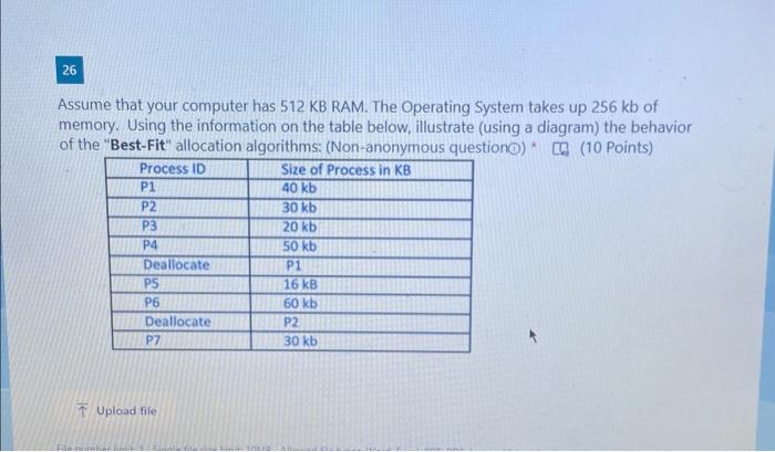 Solved Assume that your computer has 512 KB RAM. The | Chegg.com