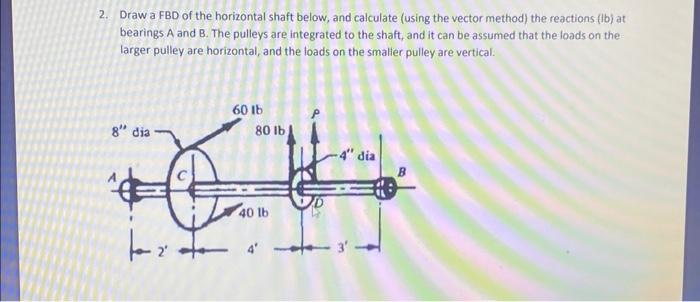 Solved Draw a FBD of the horizontal shaft below, and | Chegg.com