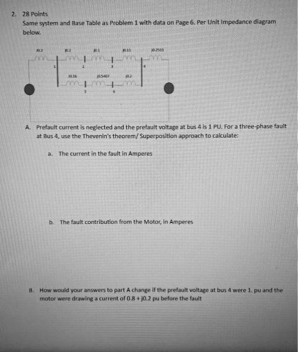 Solved 2. 28 Points Same system and Base Table as Problem 1 | Chegg.com