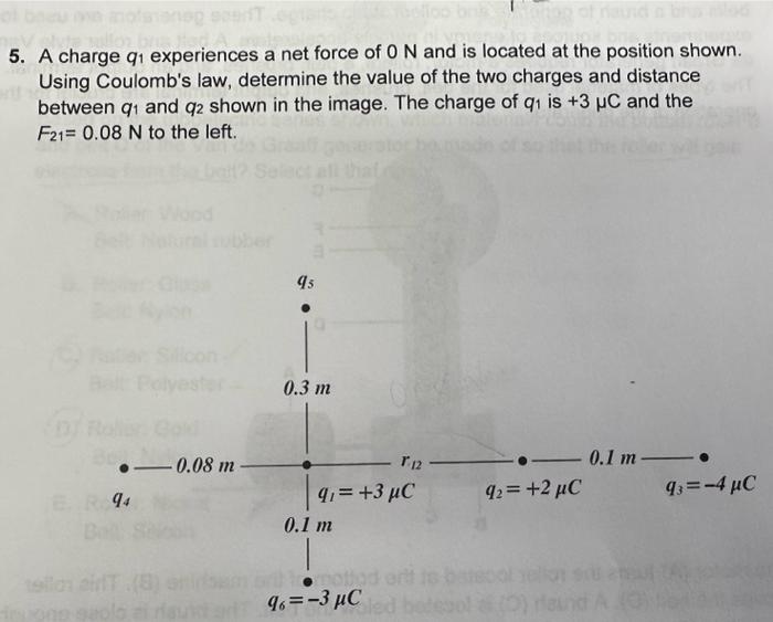 Solved 5. A charge q1 experiences a net force of 0 N and is | Chegg.com