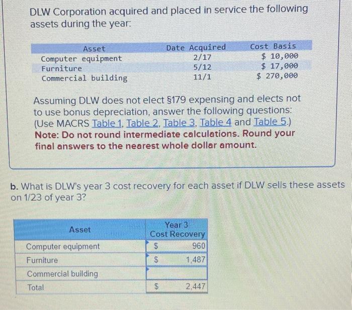 Solved DLW Corporation acquired and placed in service the | Chegg.com