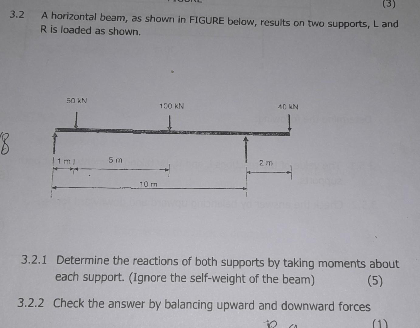 Solved 3.2 A horizontal beam, as shown in FIGURE below, | Chegg.com
