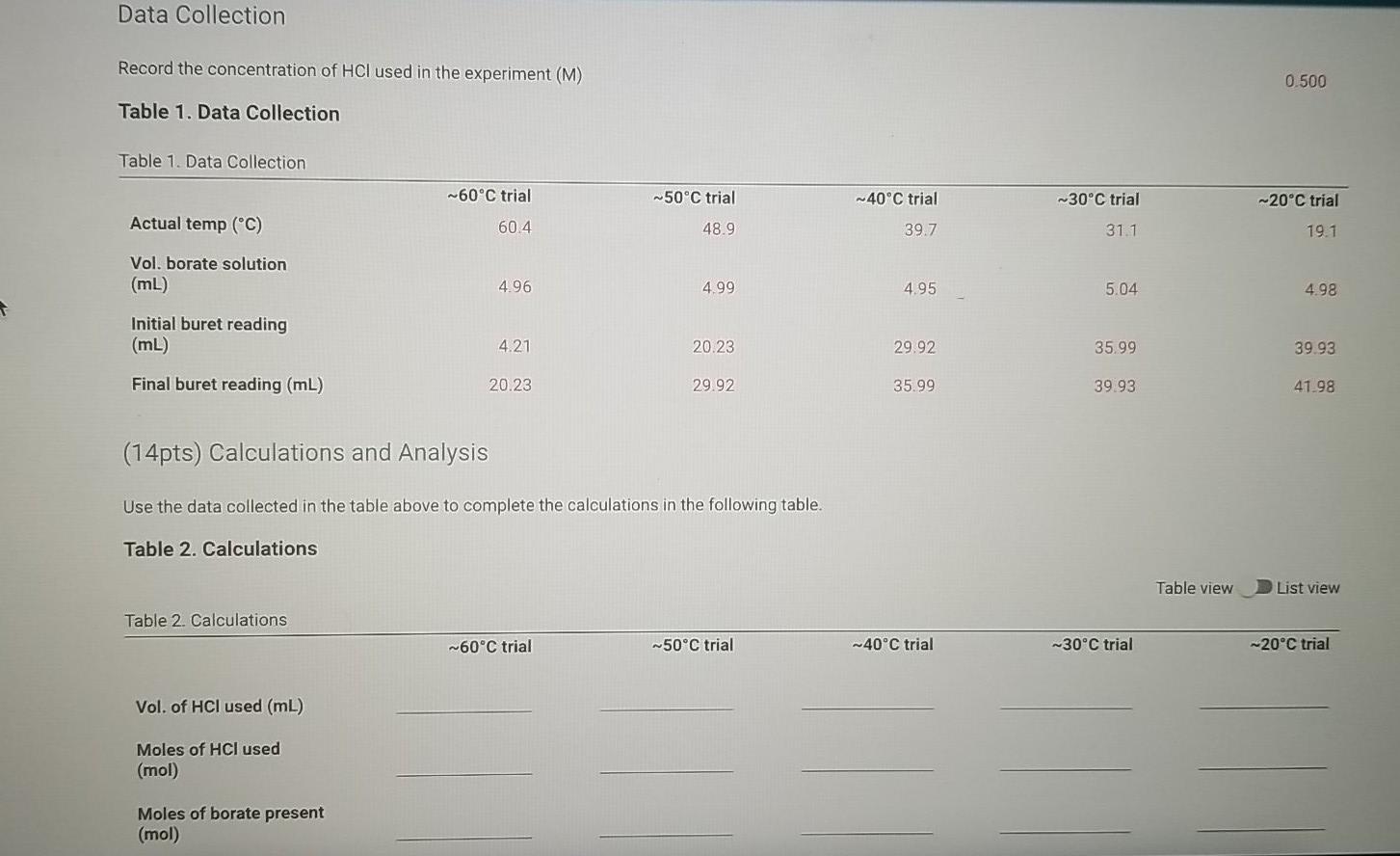 Solved Record the concentration of HCI used in the | Chegg.com