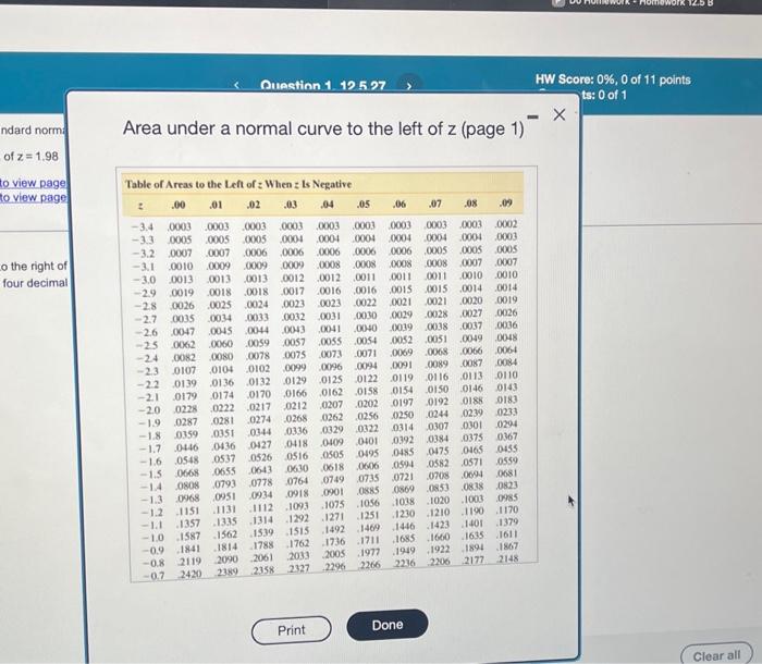 Use the standard normal table to find the specified | Chegg.com