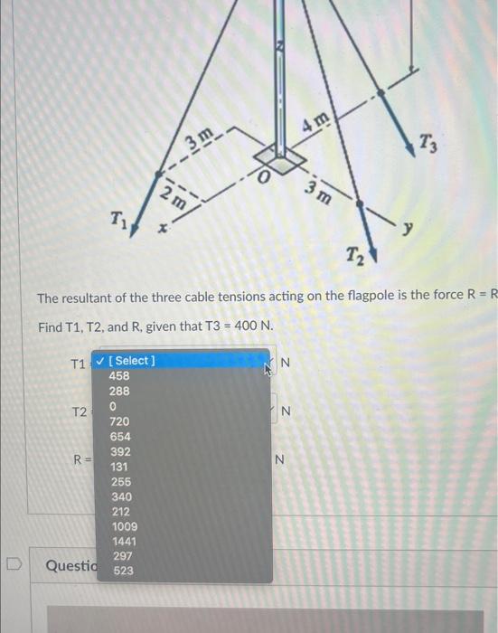 Solved The resultant of the three cable tensions acting on | Chegg.com