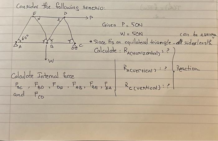 Solved Consider following image. Calculate required internal | Chegg.com Solved Consider following image. Calculate required internal | Chegg.com