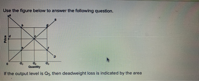 Solved Use the figure below to answer the following | Chegg.com