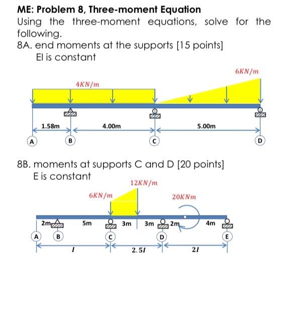 Solved ME: Problem 8, Three-moment Equation Using the | Chegg.com