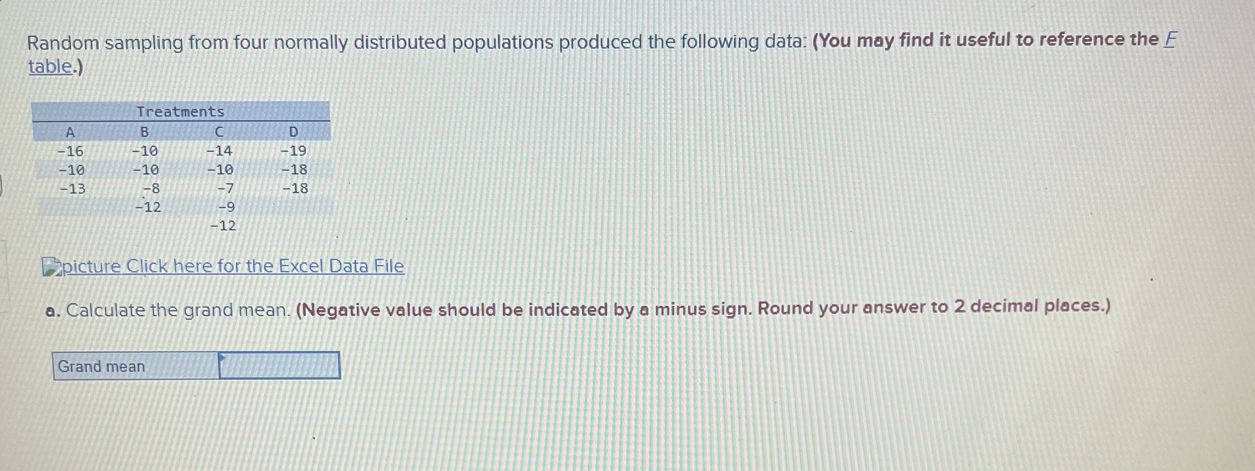 Solved Random sampling from four normally distributed | Chegg.com